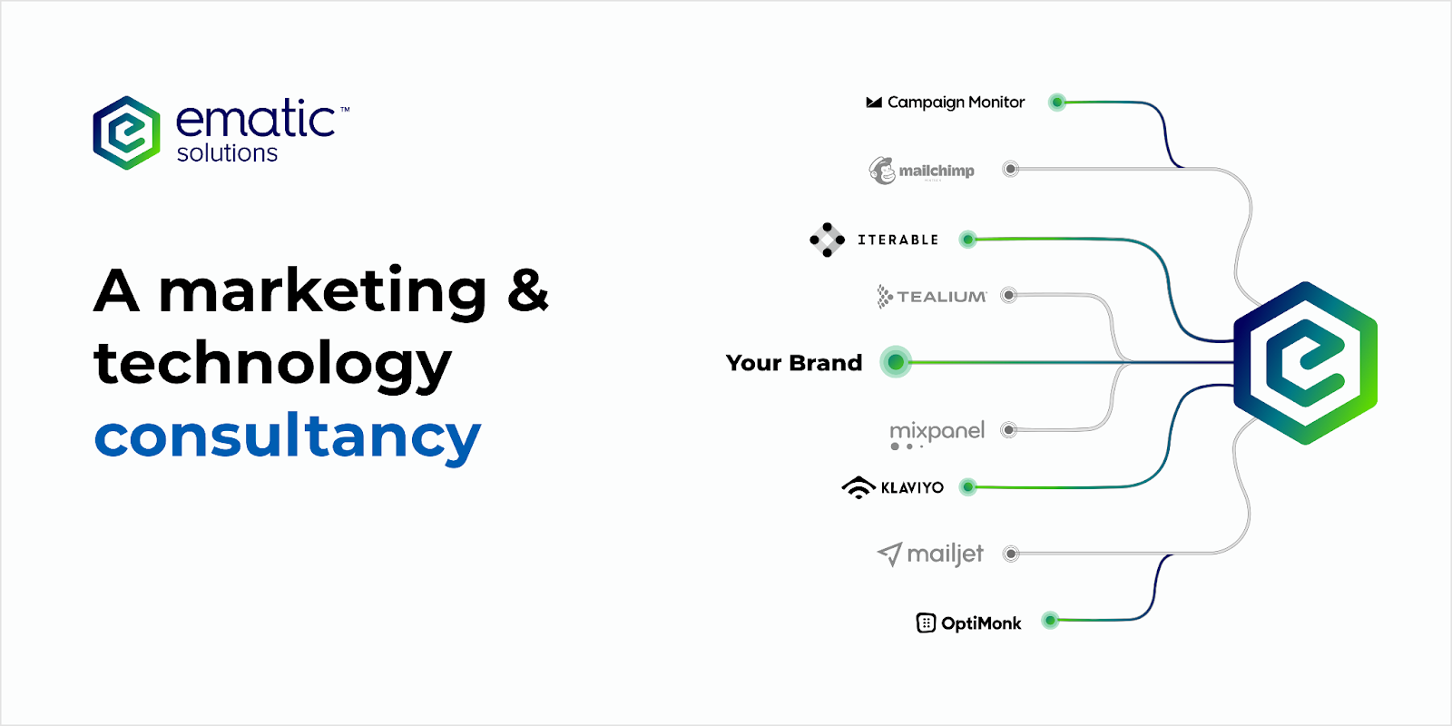 Career - Ematic Solutions